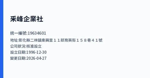 釆峰企業社的照片-統編 19634601(彰化縣) 公司登記資料與營業項目詳細圖表