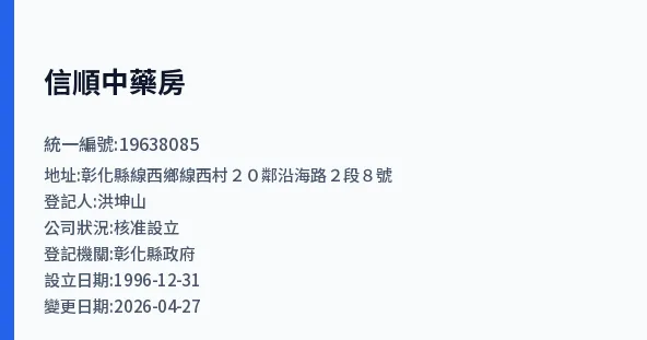 信順中藥房的照片-統編 19638085(彰化縣) 公司登記資料與營業項目詳細圖表