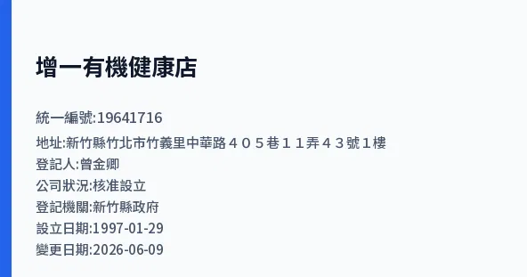 增一有機健康店的照片-統編 19641716(新竹縣) 公司登記資料與營業項目詳細圖表