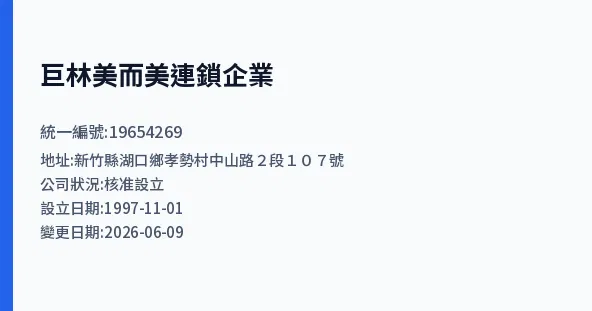巨林美而美連鎖企業的照片-統編 19654269(新竹縣) 公司登記資料與營業項目詳細圖表