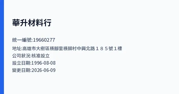 華升材料行的照片-統編 19660277(高雄市) 公司登記資料與營業項目詳細圖表