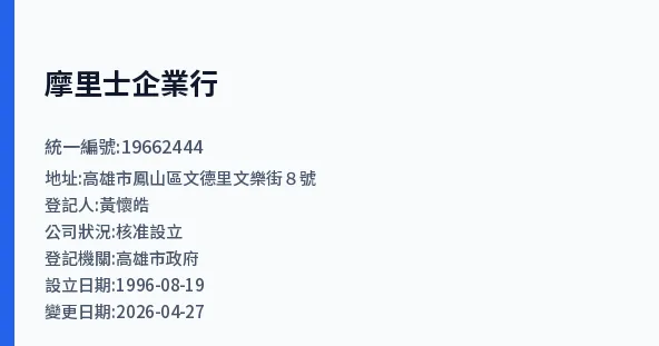 摩里士企業行的照片-統編 19662444(高雄市) 公司登記資料與營業項目詳細圖表