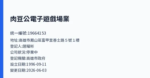 肉豆公電子遊戲場業的照片-統編 19664153(高雄市) 公司登記資料與營業項目詳細圖表