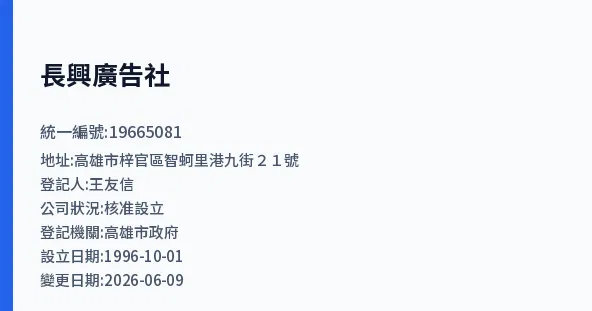 長興廣告社的照片-統編 19665081(高雄市) 公司登記資料與營業項目詳細圖表
