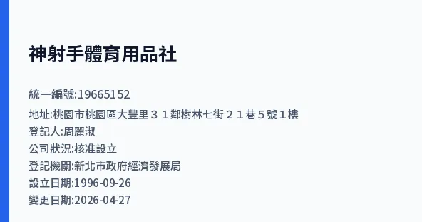 神射手體育用品社的照片-統編 19665152(桃園市) 公司登記資料與營業項目詳細圖表