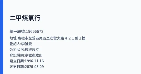 二甲煤氣行的照片-統編 19666672(高雄市) 公司登記資料與營業項目詳細圖表