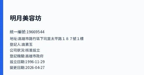 明月美容坊的照片-統編 19669544(高雄市) 公司登記資料與營業項目詳細圖表