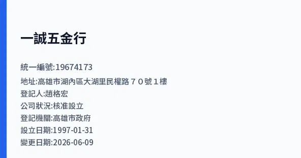 一誠五金行的照片-統編 19674173(高雄市) 公司登記資料與營業項目詳細圖表