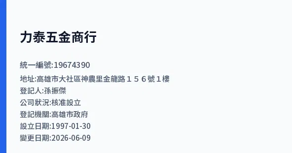 力泰五金商行的照片-統編 19674390(高雄市) 公司登記資料與營業項目詳細圖表
