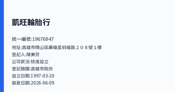 凱旺輪胎行的照片-統編 19676947(高雄市) 公司登記資料與營業項目詳細圖表