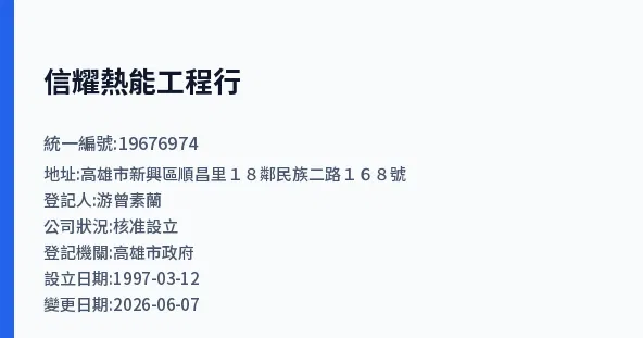 信耀熱能工程行的照片-統編 19676974(高雄市) 公司登記資料與營業項目詳細圖表