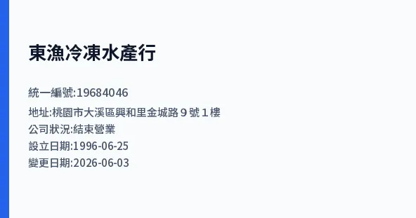 東漁冷凍水產行的照片-統編 19684046(桃園市) 公司登記資料與營業項目詳細圖表
