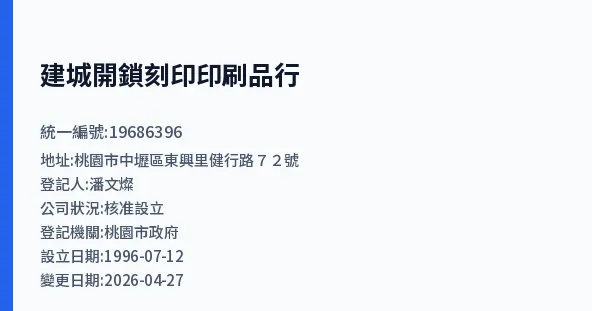 建城開鎖刻印印刷品行的照片-統編 19686396(桃園市) 公司登記資料與營業項目詳細圖表