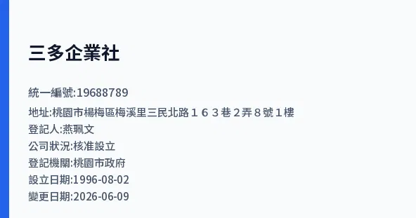三多企業社的照片-統編 19688789(桃園市) 公司登記資料與營業項目詳細圖表