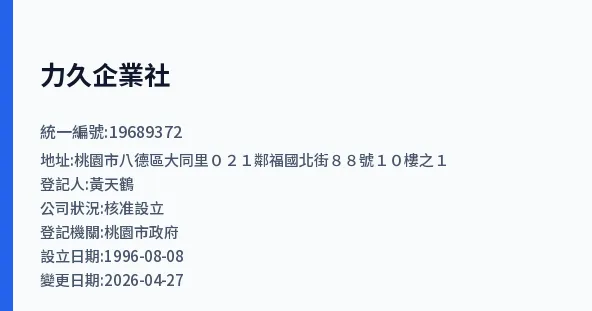 力久企業社的照片-統編 19689372(桃園市) 公司登記資料與營業項目詳細圖表