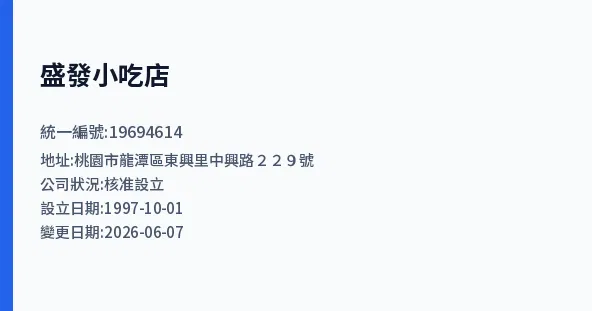 盛發小吃店的照片-統編 19694614(桃園市) 公司登記資料與營業項目詳細圖表