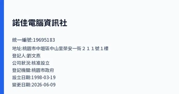 諾佳電腦資訊社的照片-統編 19695183(桃園市) 公司登記資料與營業項目詳細圖表