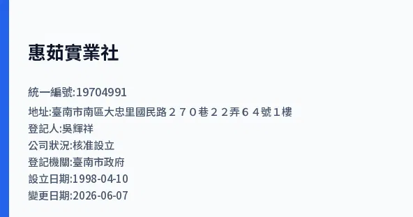 惠茹實業社的照片-統編 19704991(臺南市) 公司登記資料與營業項目詳細圖表