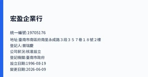宏盈企業行的照片-統編 19705176(臺南市) 公司登記資料與營業項目詳細圖表