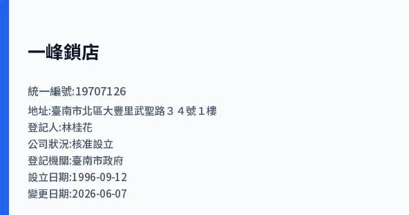 一峰鎖店的照片-統編 19707126(臺南市) 公司登記資料與營業項目詳細圖表