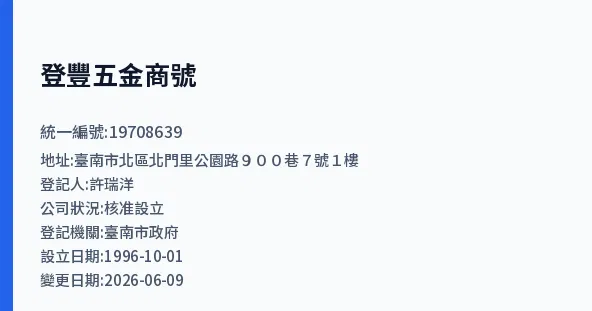 登豐五金商號的照片-統編 19708639(臺南市) 公司登記資料與營業項目詳細圖表