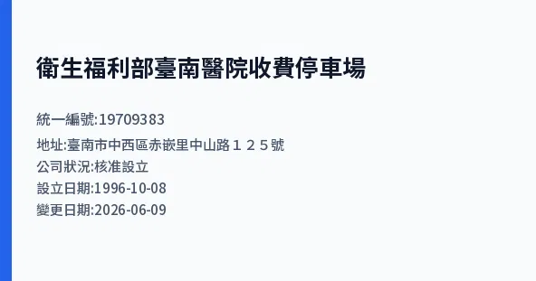 衛生福利部臺南醫院收費停車場的照片-統編 19709383(臺南市) 公司登記資料與營業項目詳細圖表