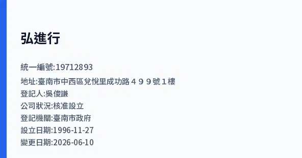 弘進行的照片-統編 19712893(臺南市) 公司登記資料與營業項目詳細圖表