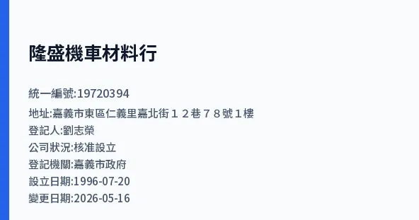 隆盛機車材料行的照片-統編 19720394(嘉義市) 公司登記資料與營業項目詳細圖表