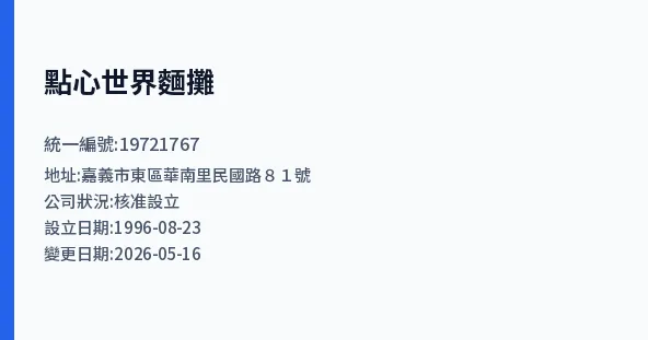 點心世界麵攤的照片-統編 19721767(嘉義市) 公司登記資料與營業項目詳細圖表