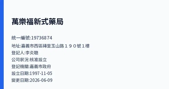 萬樂福新式藥局的照片-統編 19736874(嘉義市) 公司登記資料與營業項目詳細圖表
