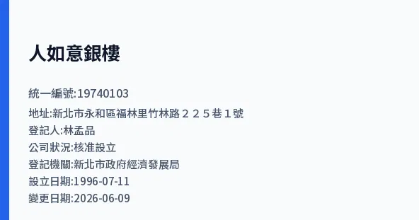 人如意銀樓的照片-統編 19740103(新北市) 公司登記資料與營業項目詳細圖表