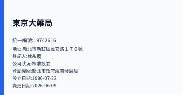 東京大藥局的照片-統編 19742616(新北市) 公司登記資料與營業項目詳細圖表