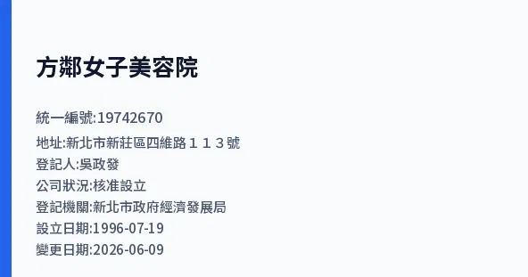 方鄰女子美容院的照片-統編 19742670(新北市) 公司登記資料與營業項目詳細圖表