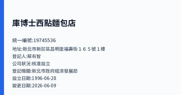 庫博士西點麵包店的照片-統編 19745536(新北市) 公司登記資料與營業項目詳細圖表