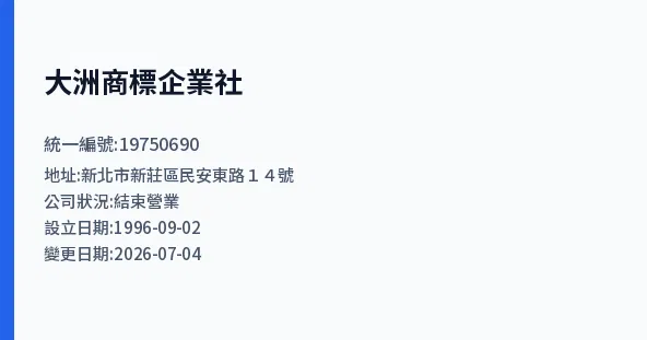 大洲商標企業社的照片-統編 19750690(新北市) 公司登記資料與營業項目詳細圖表