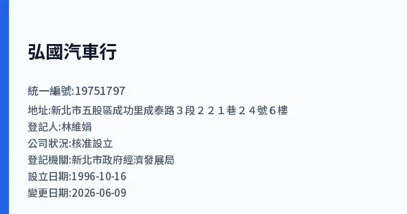 弘國汽車行的照片-統編 19751797(新北市) 公司登記資料與營業項目詳細圖表