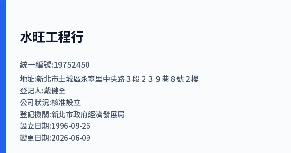 水旺工程行的照片-統編 19752450(新北市) 公司登記資料與營業項目詳細圖表