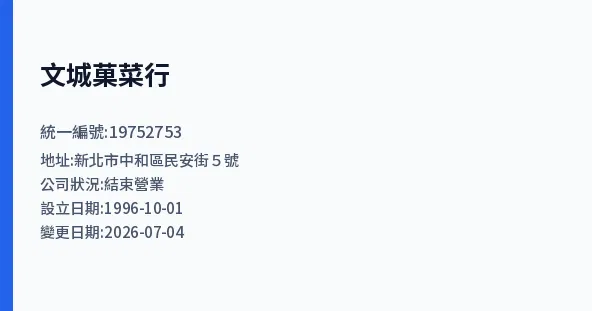 文城菓菜行的照片-統編 19752753(新北市) 公司登記資料與營業項目詳細圖表