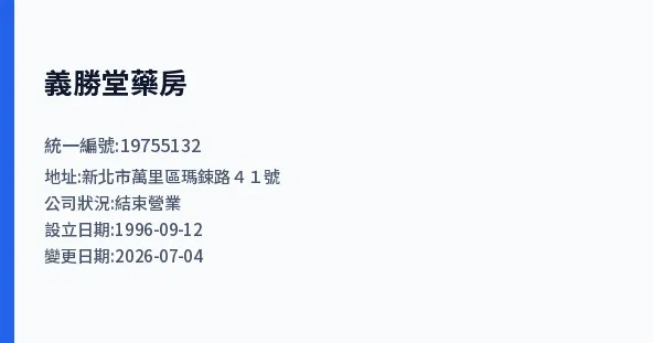 義勝堂藥房的照片-統編 19755132(新北市) 公司登記資料與營業項目詳細圖表