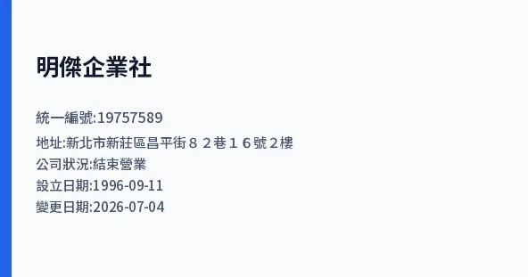 明傑企業社的照片-統編 19757589(新北市) 公司登記資料與營業項目詳細圖表