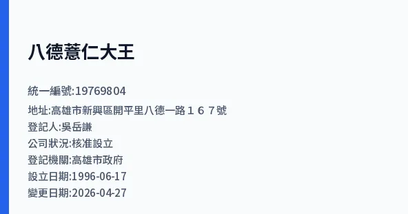 八德薏仁大王的照片-統編 19769804(高雄市) 公司登記資料與營業項目詳細圖表