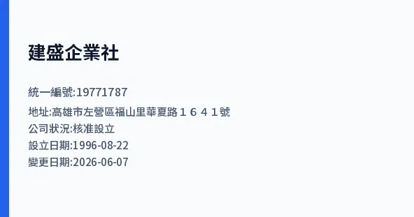 建盛企業社的照片-統編 19771787(高雄市) 公司登記資料與營業項目詳細圖表