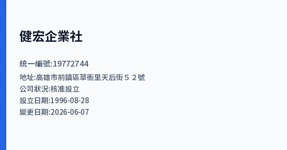 健宏企業社的照片-統編 19772744(高雄市) 公司登記資料與營業項目詳細圖表