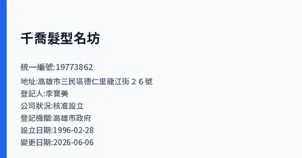 千喬髮型名坊的照片-統編 19773862(高雄市) 公司登記資料與營業項目詳細圖表