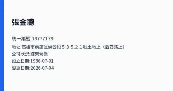 張金聰的照片-統編 19777179(高雄市) 公司登記資料與營業項目詳細圖表