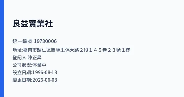 良益實業社的照片-統編 19780006(臺南市) 公司登記資料與營業項目詳細圖表