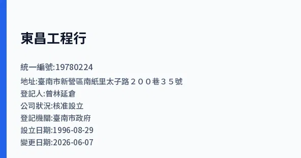 東昌工程行的照片-統編 19780224(臺南市) 公司登記資料與營業項目詳細圖表