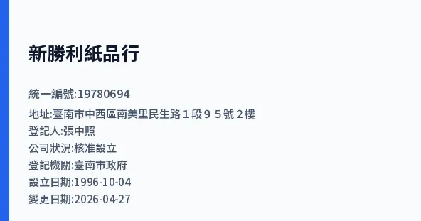 新勝利紙品行的照片-統編 19780694(臺南市) 公司登記資料與營業項目詳細圖表