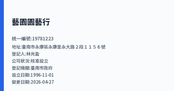 藝園園藝行的照片-統編 19781223(臺南市) 公司登記資料與營業項目詳細圖表