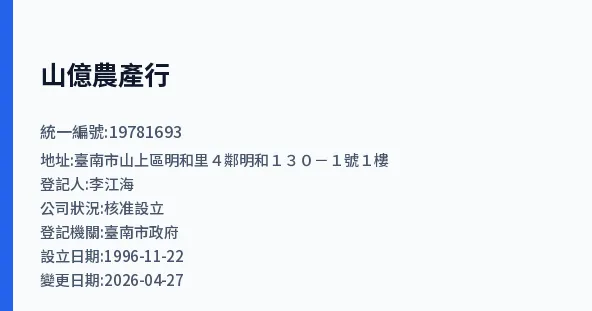 山億農產行的照片-統編 19781693(臺南市) 公司登記資料與營業項目詳細圖表